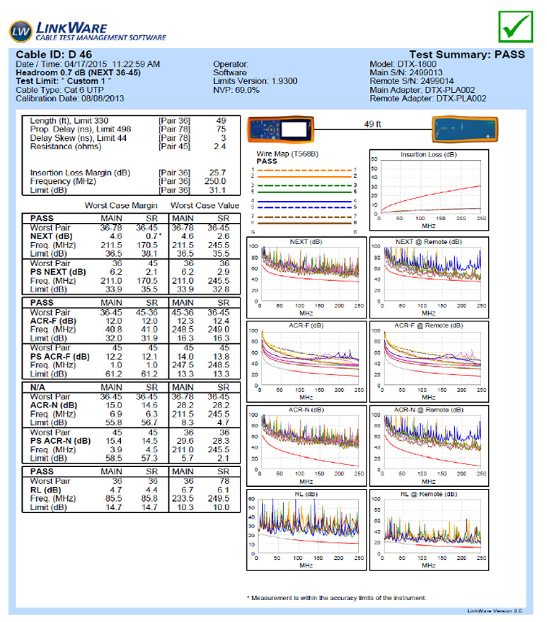Modern Power & Cooling Technology Ltd. - Structured Cabling